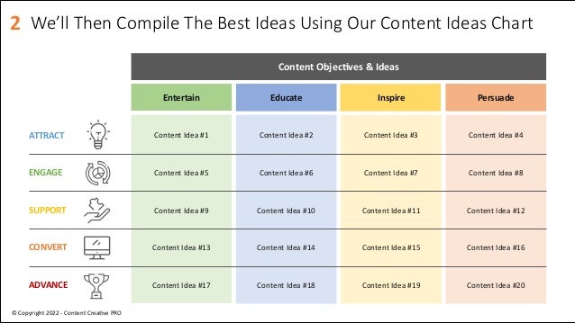 Content Strategy & Execution Plan.pdf
