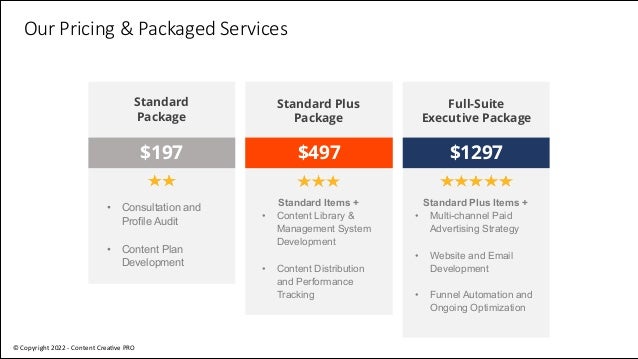 Content Strategy & Execution Plan.pdf