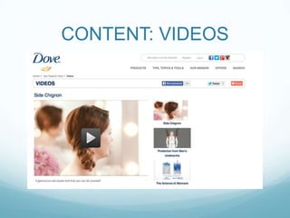 Dove Website Analysis | PPTX