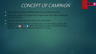Content strategy | PPT