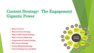 Content strategy | PPT