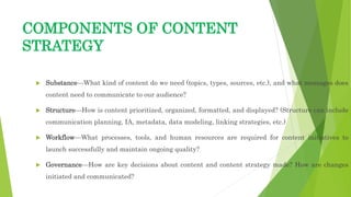 Content strategy | PPTX