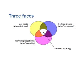 Content strategy 101 | PDF