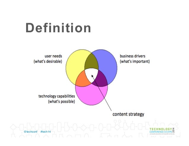 Promotion Promotion Strategy Definition Promotion Promotion Strategy Definition