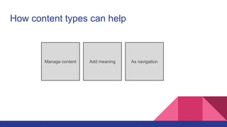 Building a content strategy with content types | PPT