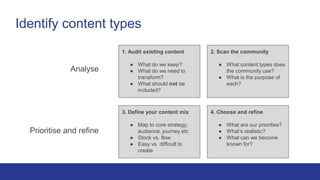 Building a content strategy with content types | PPT