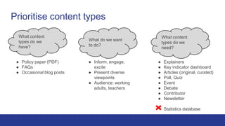 Building a content strategy with content types | PPT