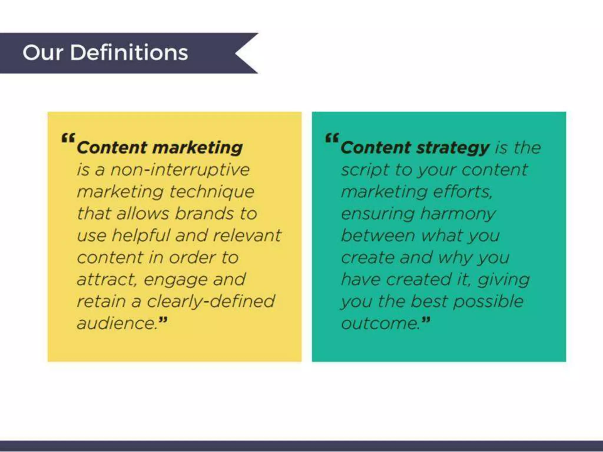 Content strategy simplified | PPTX