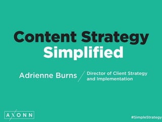 Content strategy simplified | PPTX