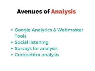 Content strategy simplified | PPT