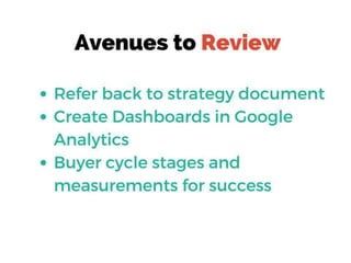 Content strategy simplified | PPT | Free Download