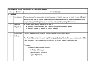 Content structure | PDF | Educational Assessment | Education