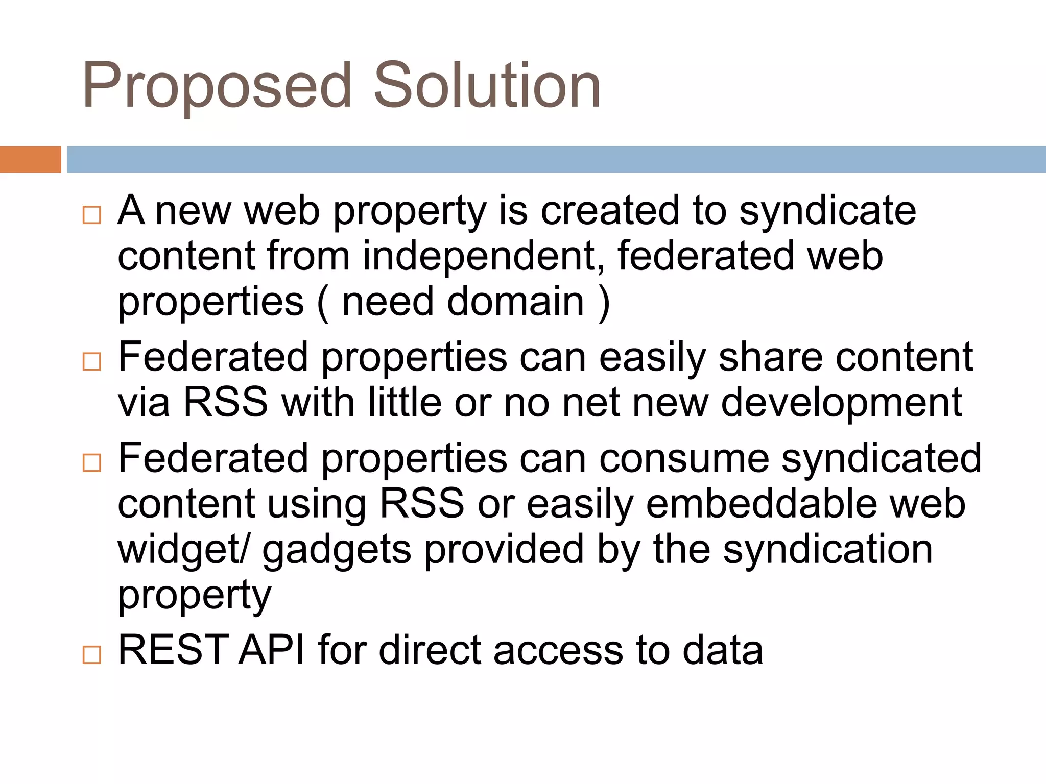 Content syndication | PPTX
