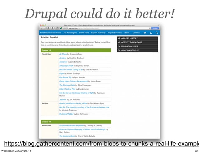 Preventing Drupal Headaches: Content Type Checklist | PDF