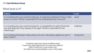 Updating content types for marketing and omnichannel | PPT