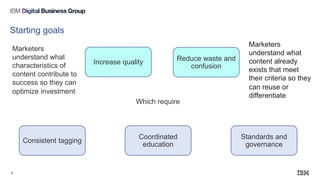 Updating content types for marketing and omnichannel | PDF