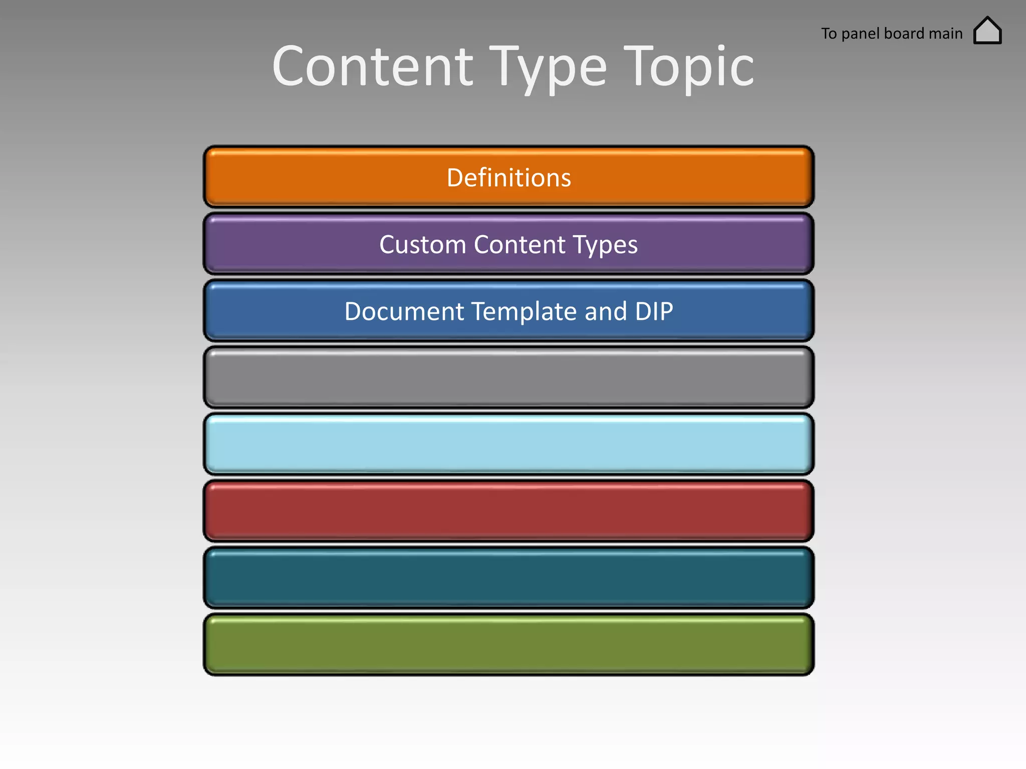 From 0 to 100 with Content types | PPT