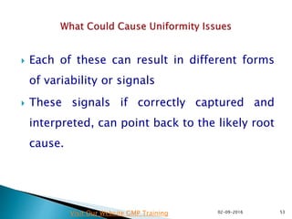 Content Uniformity and Blend Uniformity : Why FDA Withdrew the 2002 ...