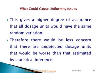Content Uniformity and Blend Uniformity : Why FDA Withdrew the 2002 ...