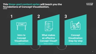 Concept Visualization - Part 1 of 3 | PPT | Free Download