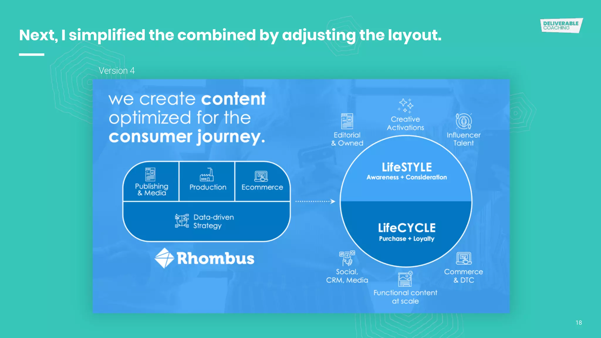 Bring the intangible to life with Concept Visualization: Part 3 of 3 | PPT
