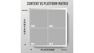 Content vs Platform - Every Artist's Battle .pdf