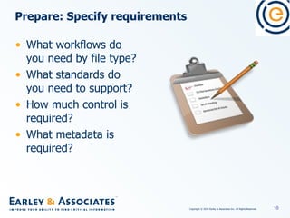 Content workflow amber_swope_submitted | PPT | Technology & Computing