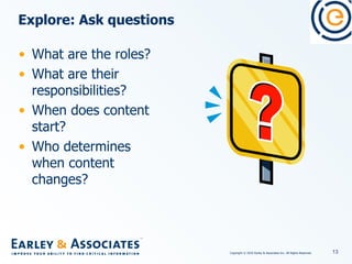 Content workflow amber_swope_submitted | PPT | Technology & Computing