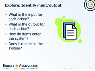 Content workflow amber_swope_submitted | PPT