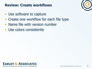Content workflow amber_swope_submitted | PPT | Technology & Computing