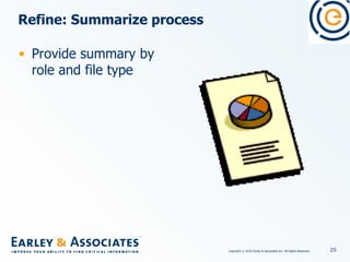 Content workflow amber_swope_submitted | PPT | Technology & Computing
