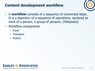 Content workflow amber_swope_submitted | PPT | Technology & Computing