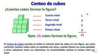 CONTEO DE CUBOS.pptx