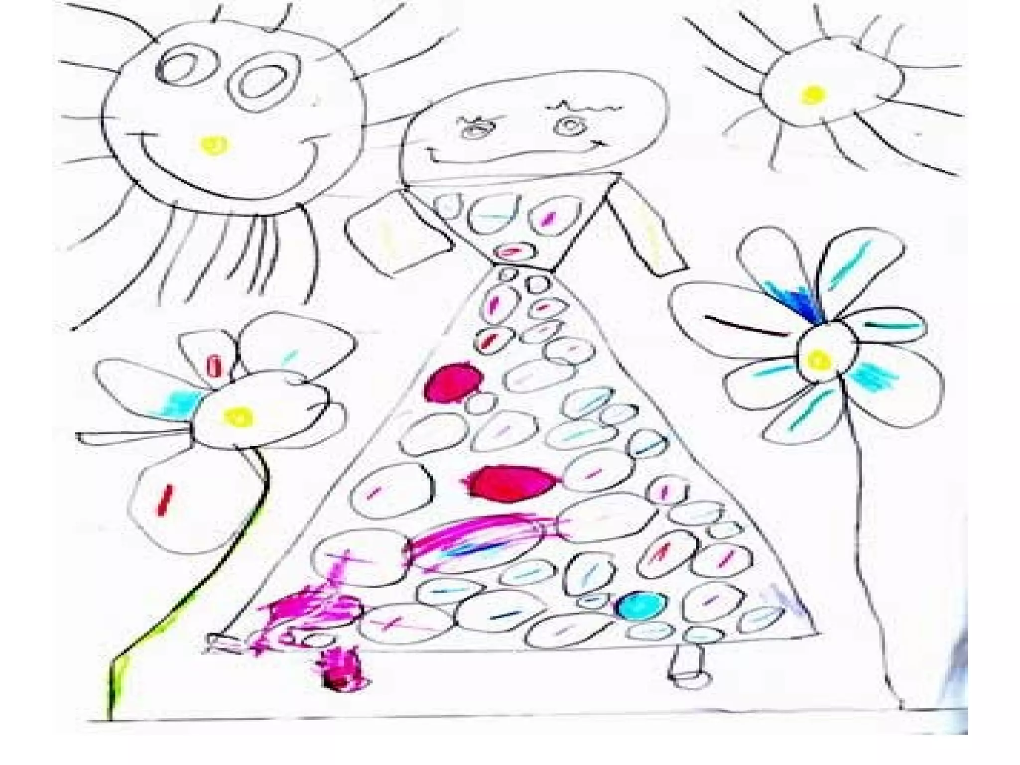 Conte power point | PPT