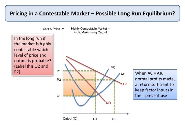 Contestable Markets