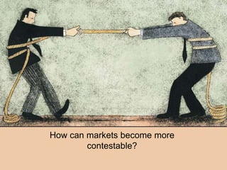 Contestable markets new | PPT