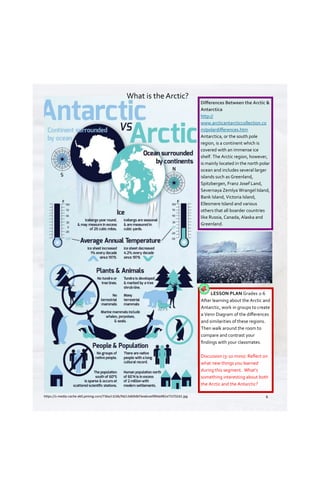 New Frontiers: Contested Claims in Arctic Exploration | PDF