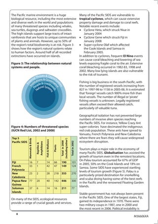 Contested planet resource booklet june 2010 | PDF