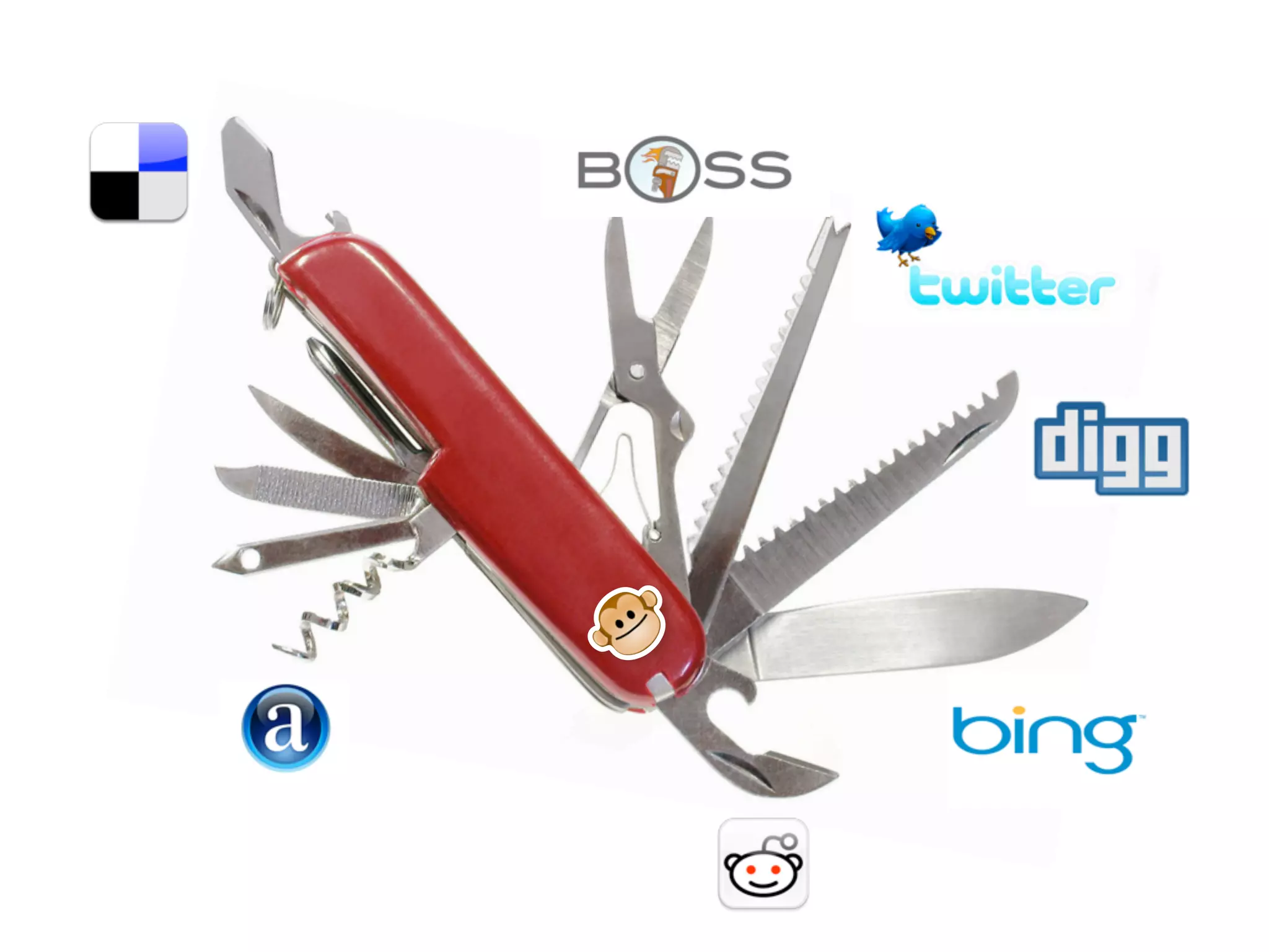 Context, Layers, and Paths | KEY