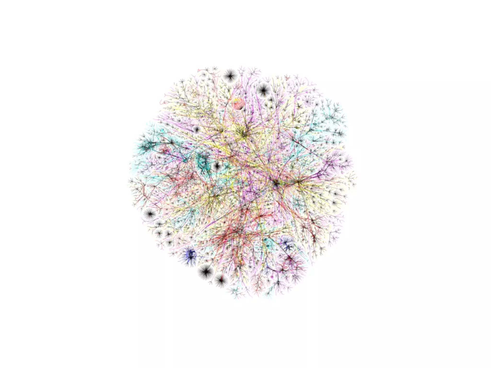 Context, Layers, and Paths | KEY