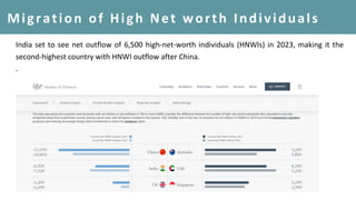 India a 5 trillion dollar economy .pdf