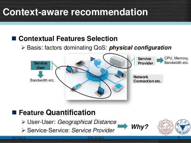 Context Aware Service Recommendation
