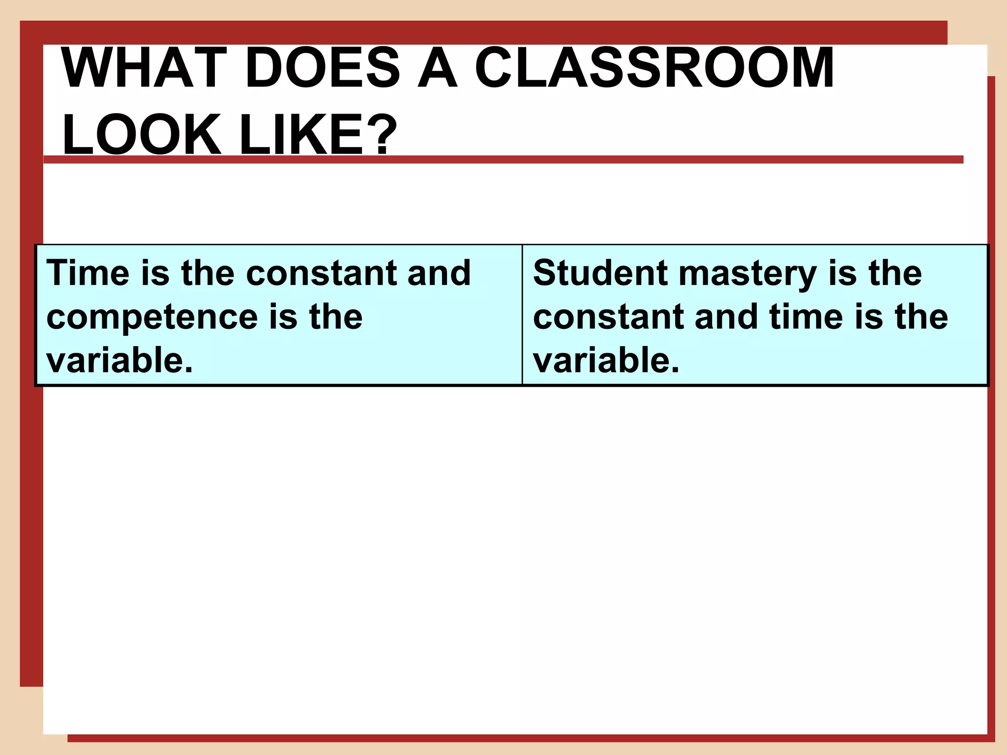 Context-Based-Learning-_- | PPT
