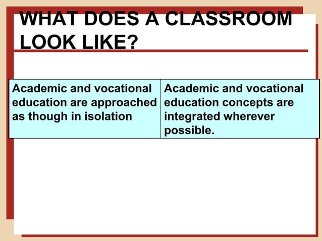 Context-Based-Learning-_- | PPT