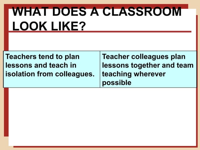 Context-Based-Learning-_- | PPT