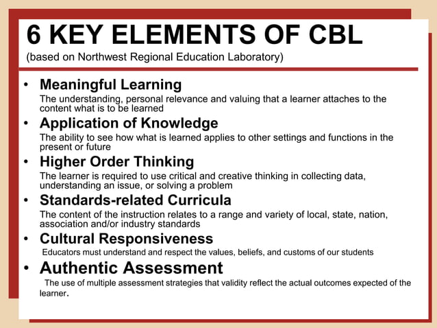 Context-Based-Learning-_- | PPT