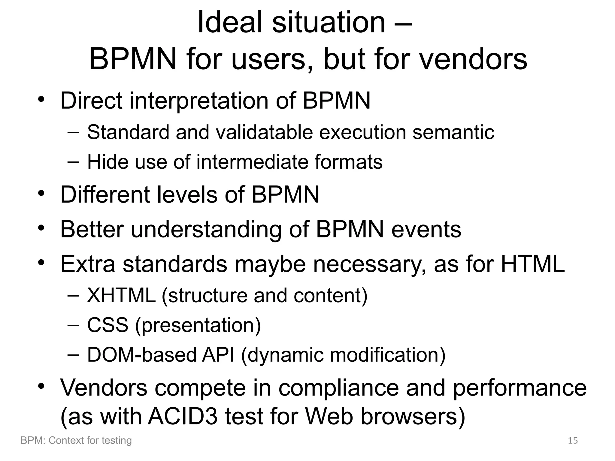 BPM -- context for testing | PPT