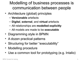 BPM -- context for testing | PPT