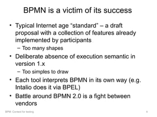 BPM -- context for testing | PPT