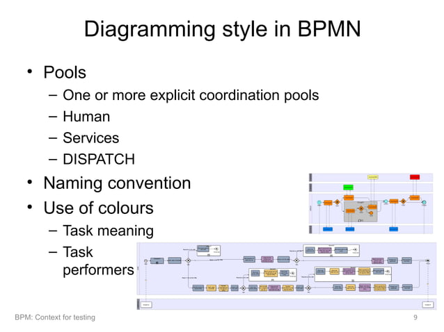 BPM -- context for testing | PPT